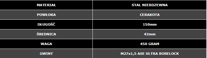 Tłumik huku SilentSteel Compact Streamer 9mm Czarny (Ase Ultra Borelock ...